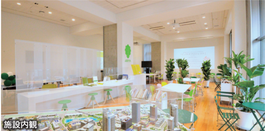 UDCK - UDCイニシアチブ